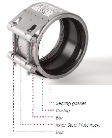 MRWA Product: P-00273