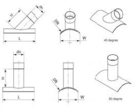 MRWA Product: P-01005
